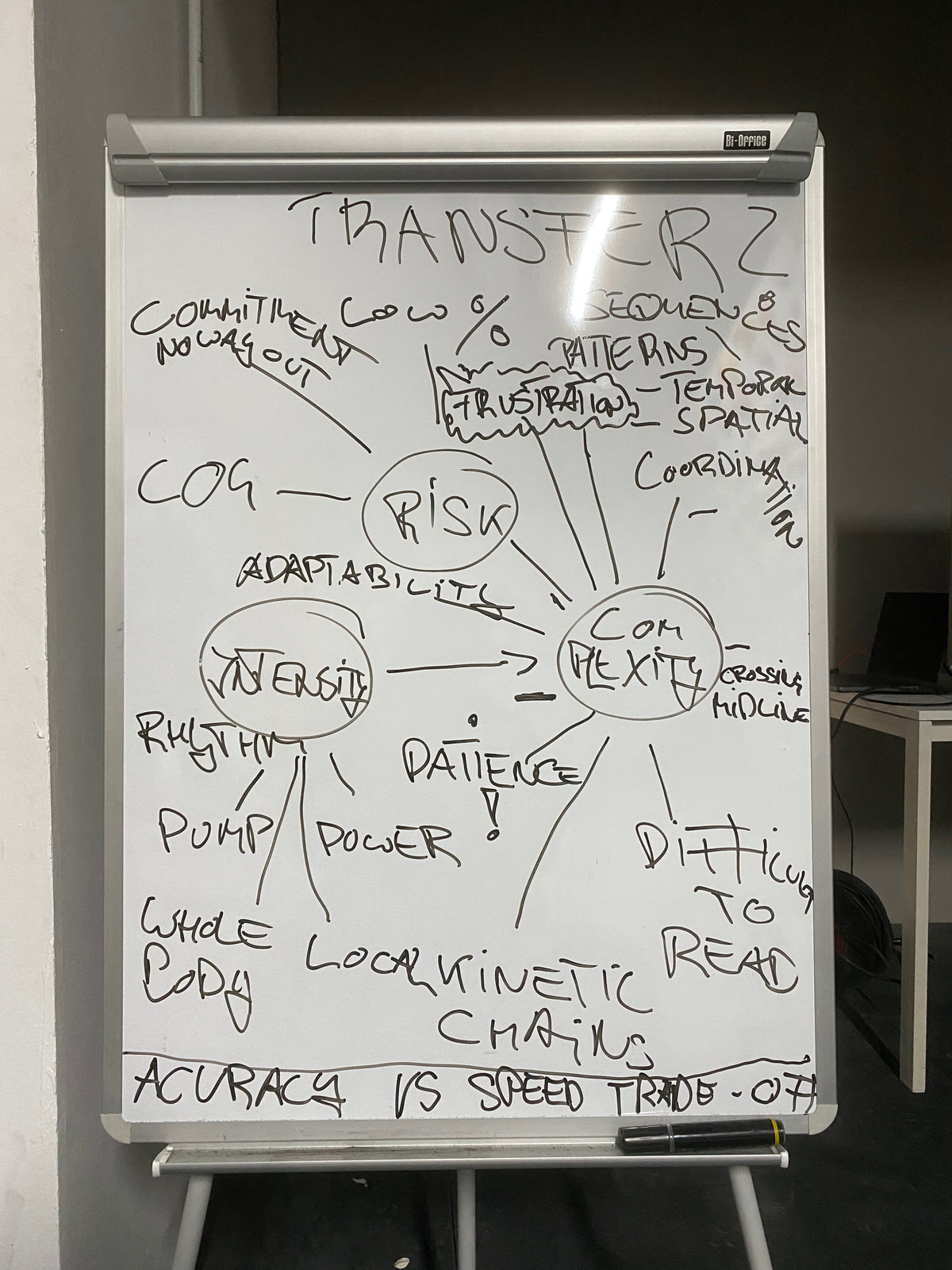 Udo Neumann — UDINI • About Udo Neumann